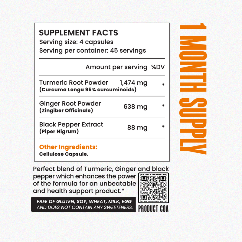 Magical Turmeric Pills